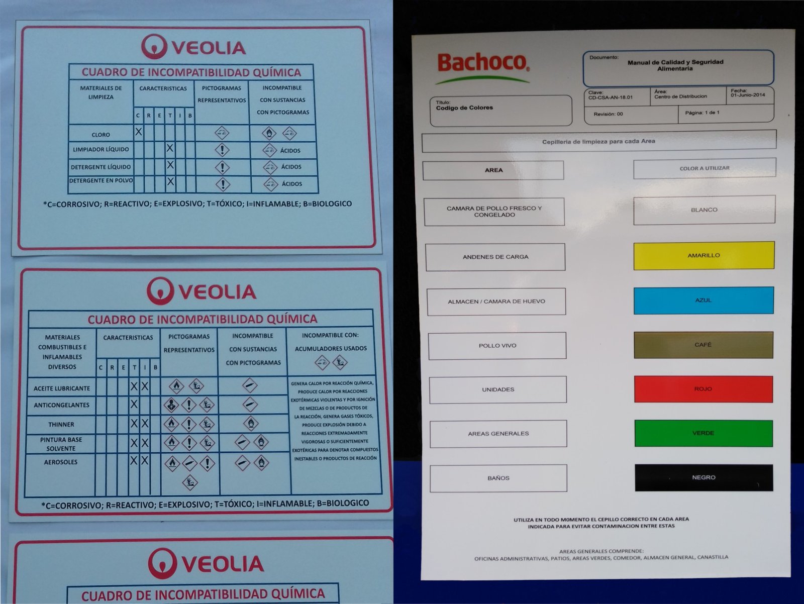 ROTUVINIL | SEÑALIZACIÓN Y LETREROS